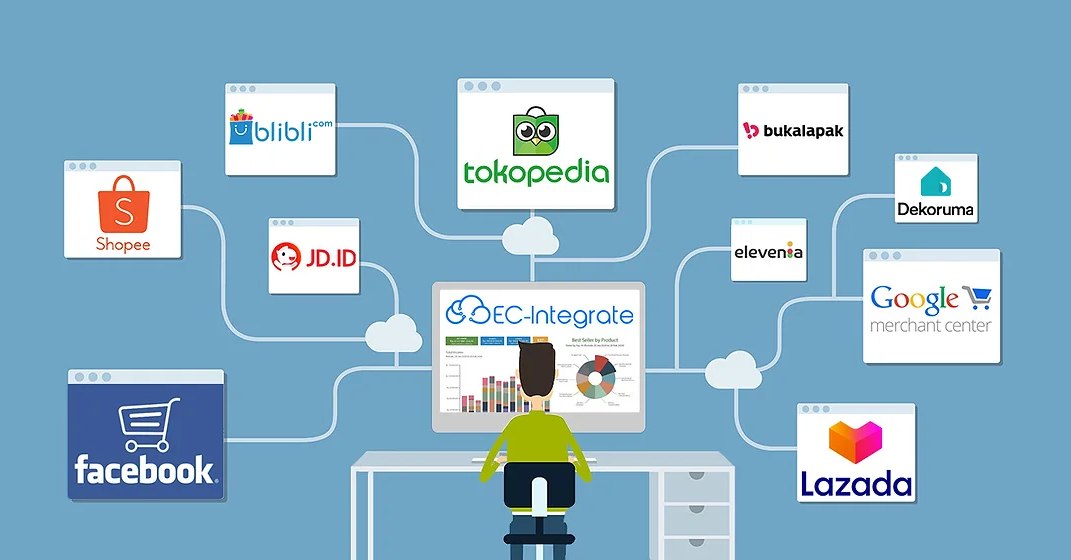 Services - Canal Integration